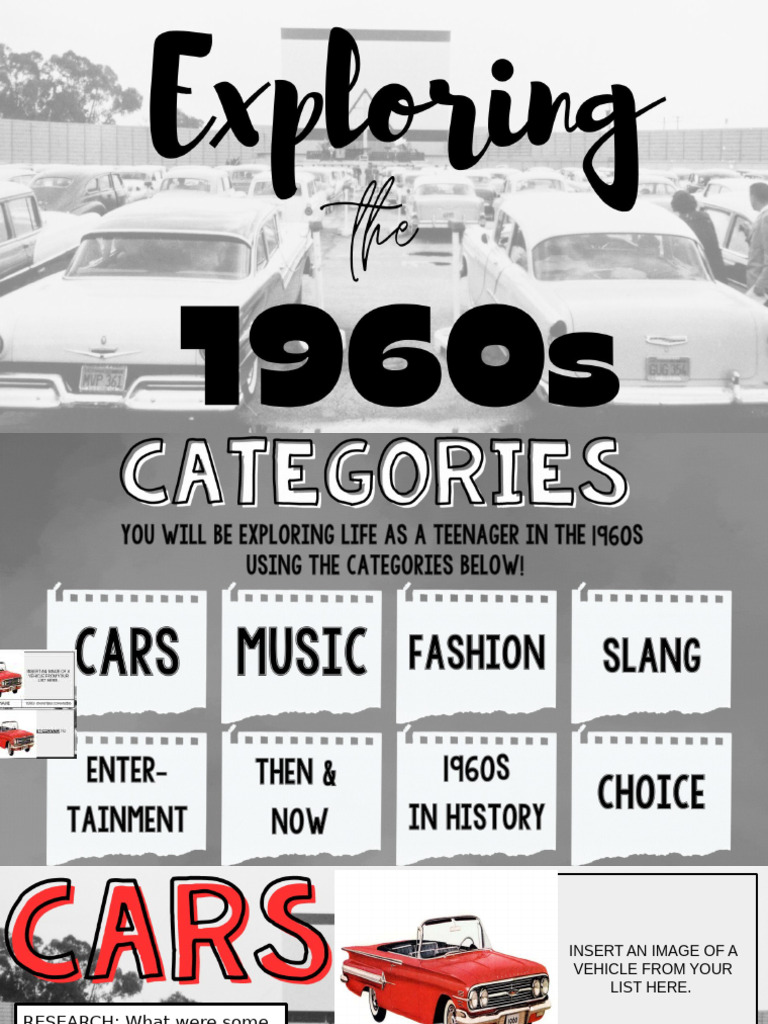Exploring The 1960s | PDF | Clothing