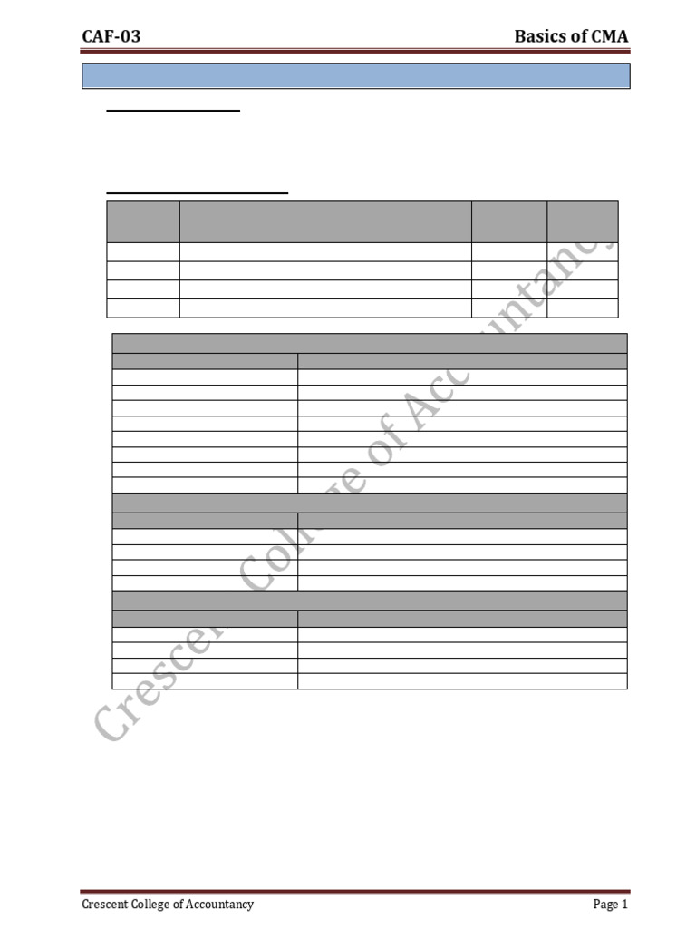 CMA Handouts (Lec-1 To Lec-105) | PDF | Cost Of Goods Sold | Cost Accounting