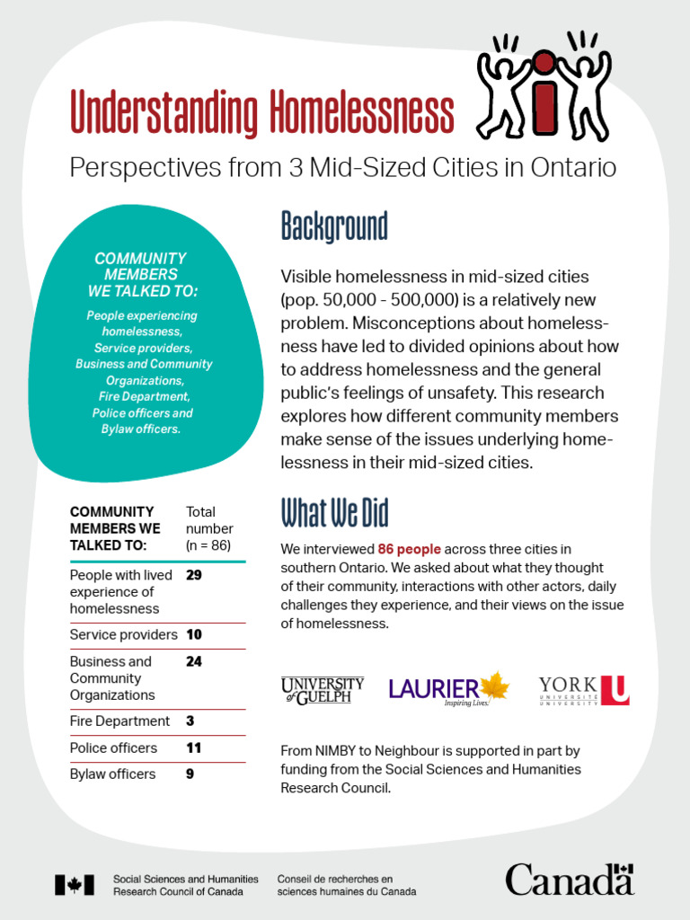 Understanding Homelessness | PDF | Homelessness | Psychological Resilience