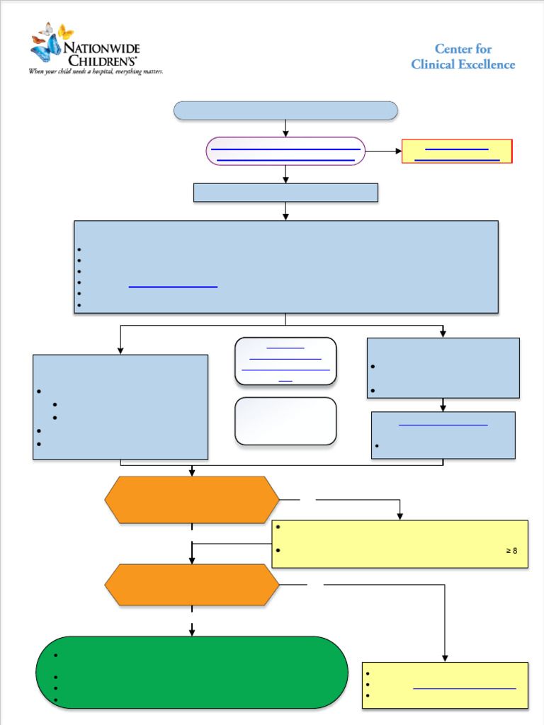 IP Febrile Infant Clinical Pathway | PDF | Meningitis | Cerebrospinal Fluid
