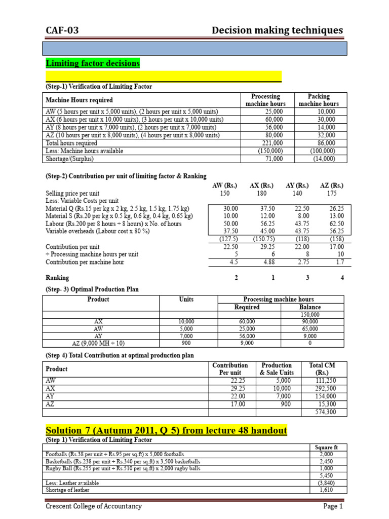 HW Sol DM Techniques (Q-5,7,8) | PDF | Business | Economics