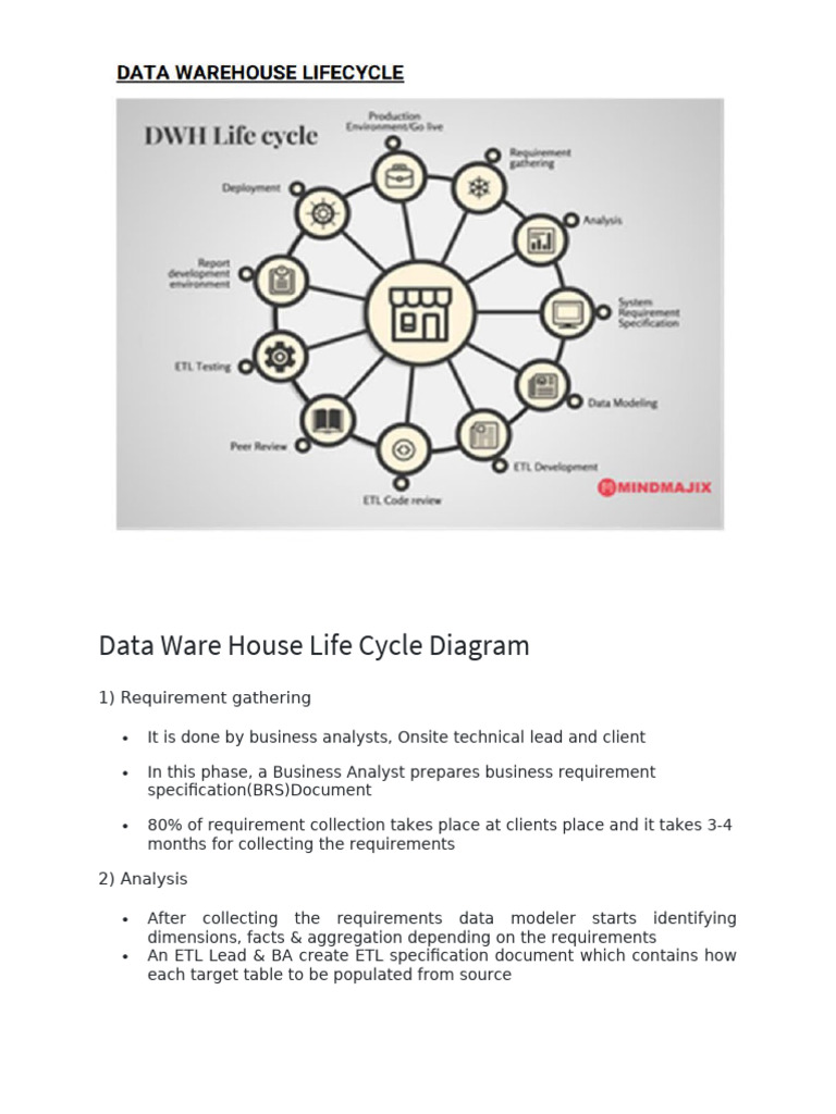 Data Warehouse Lifecycle Guide | PDF