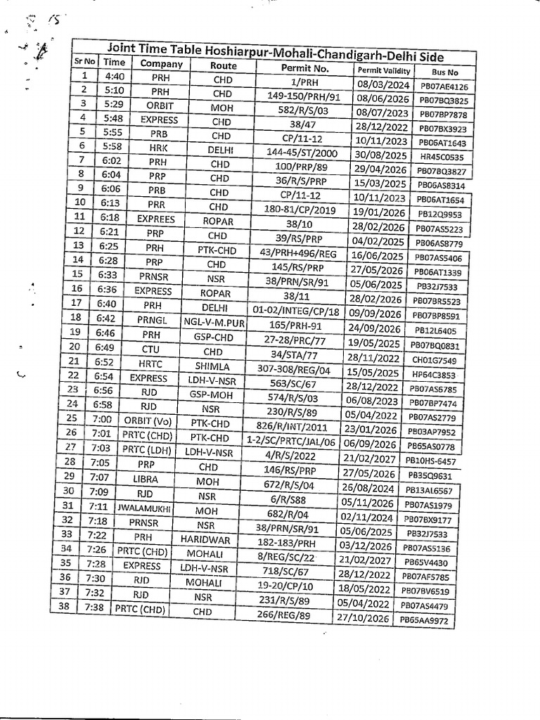 Time Table 12 | PDF