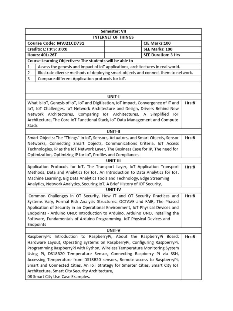 IOT syllabus | PDF | Internet Of Things | Computer Network