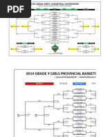 U14 Girls OBL Schedule & Results 2025 | PDF