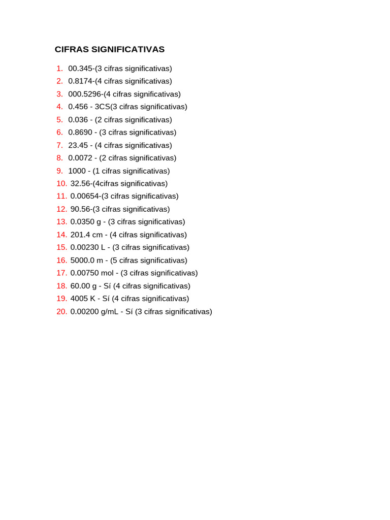 Números y Cifras Significativas | PDF