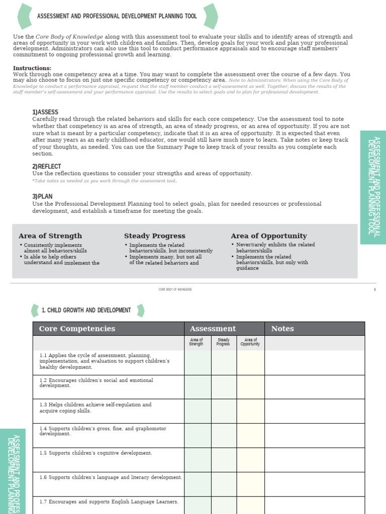 Professional Development Assessment Tool | PDF | Educational Assessment | Learning