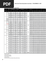 Valve Spring Identification Chart | PDF | Mechanical Engineering ...