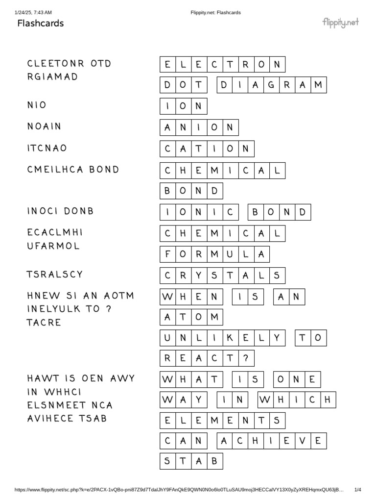 Flippity.net Flashcards | PDF