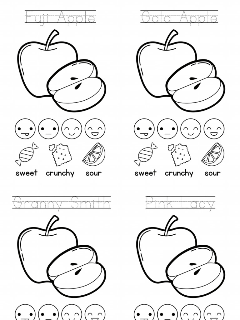Apple Taste Test | PDF
