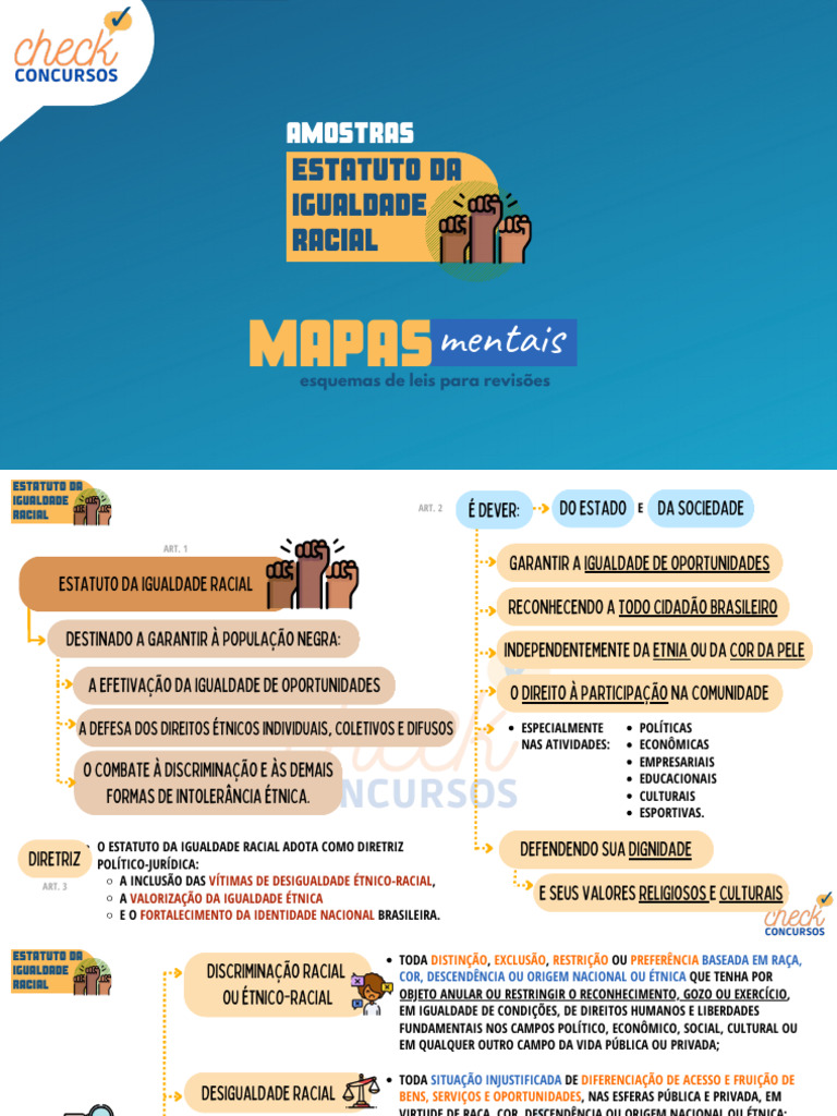 Mapa Mental do Estatuto da Igualdade Racial | PDF | Racismo ...
