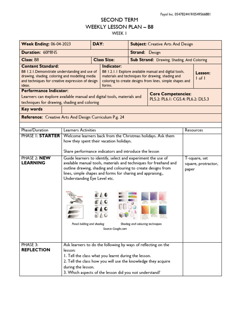 Creative Art and Design Term 2 All Weeks | PDF | Learning | Drawing