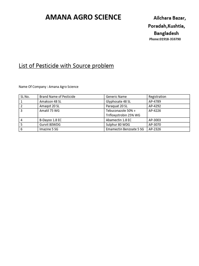 Amana Agro Chemicals Pesticide List | PDF