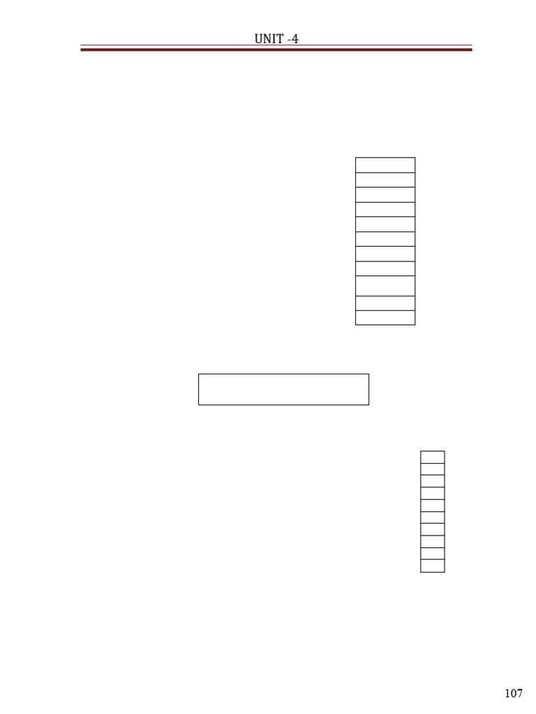 Data Structures Digital Notes-111-120 | PDF | Algorithms | Algorithms ...