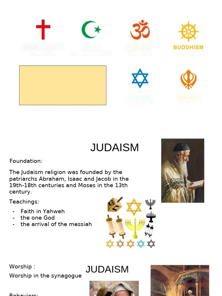 World religions | PDF | Muhammad | Faith