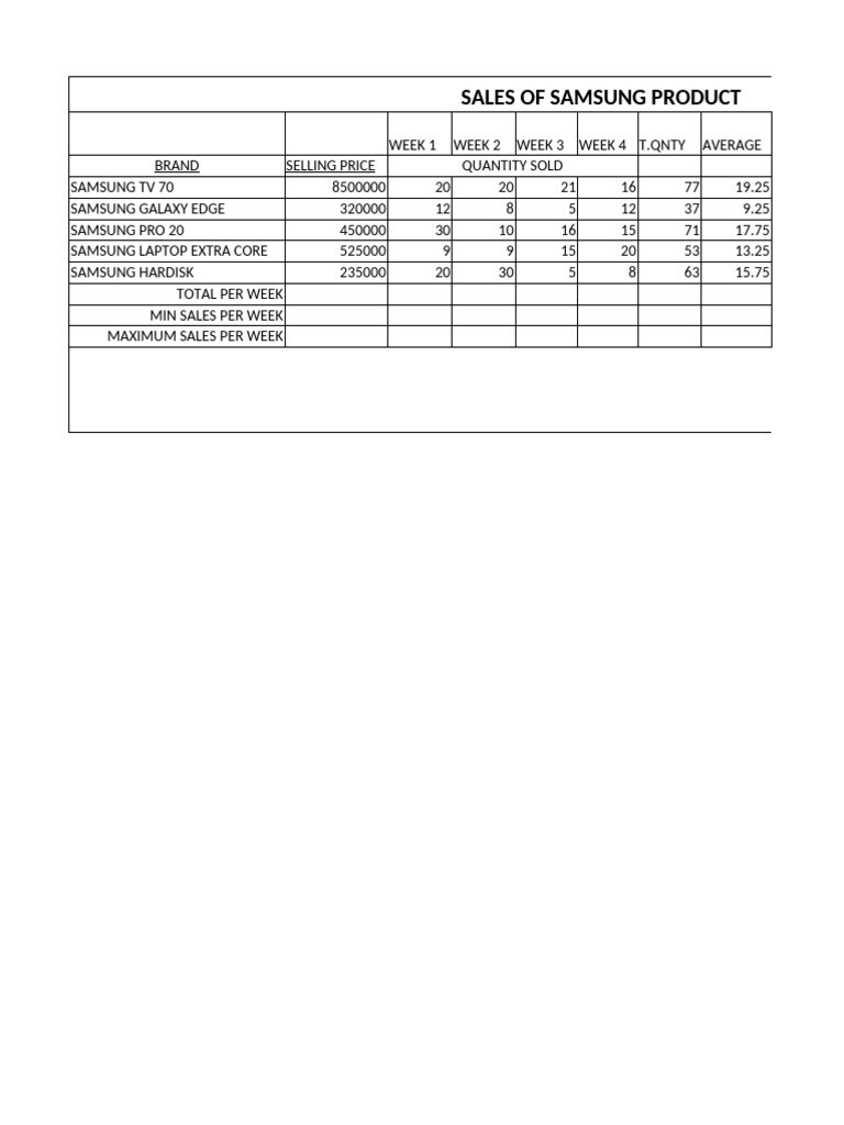Samsung | PDF