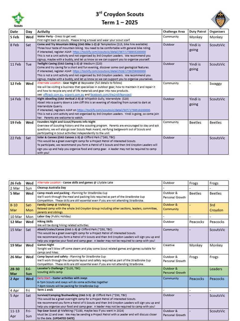 3C Program Term 1 2025 | PDF | Youth Movements | Youth Organizations