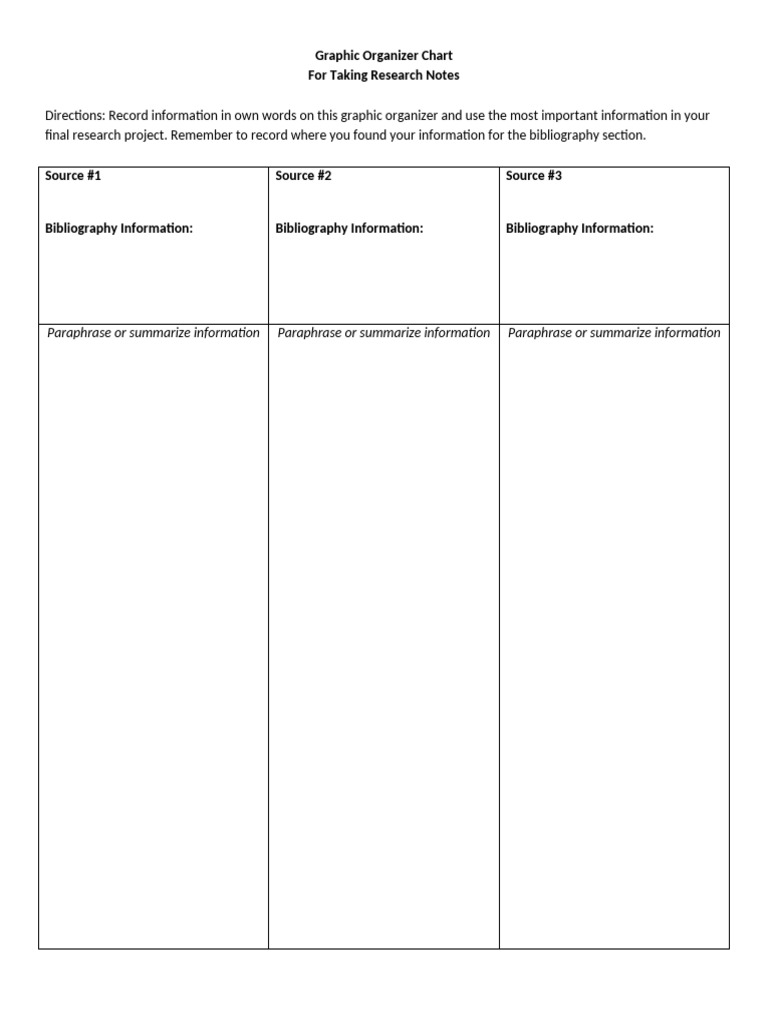 Graphic Organizer Chart For Taking Research Notes | PDF