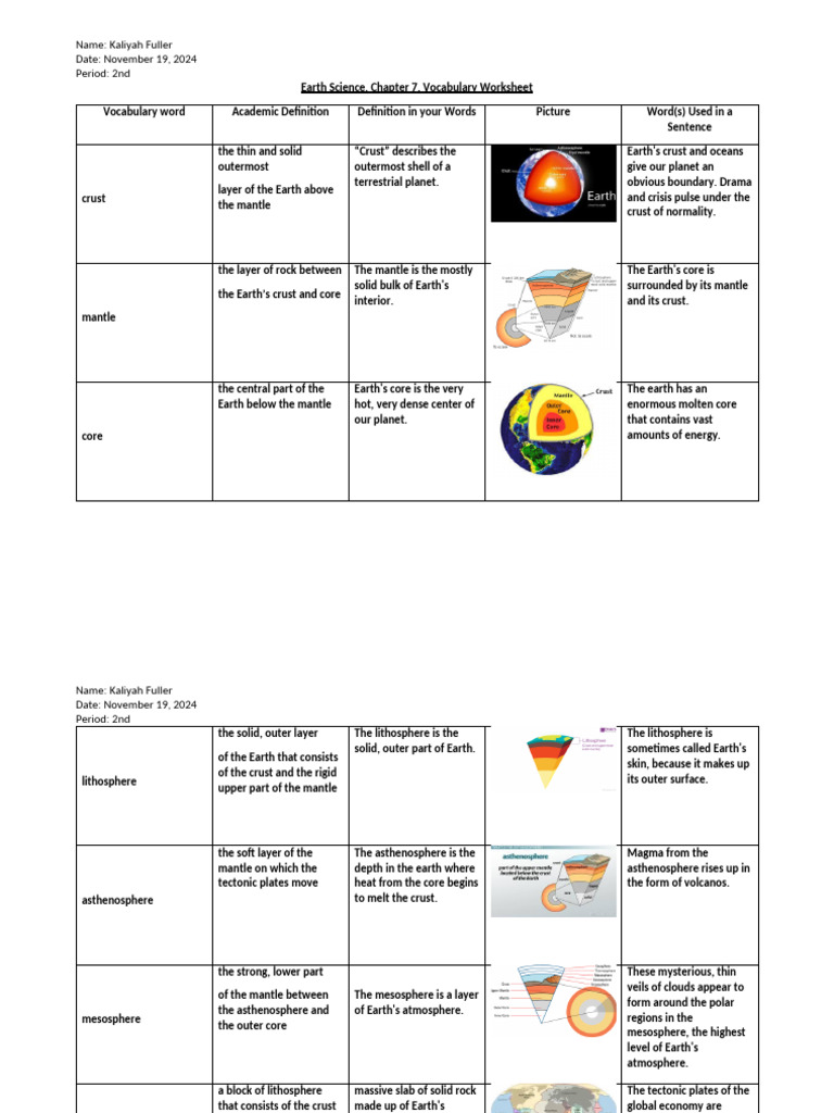 Earth Science Vocabulary Guide | PDF | Plate Tectonics | Earth Sciences