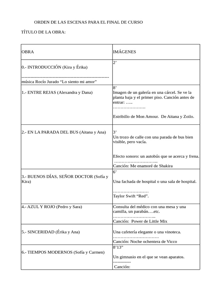 Orden Escenas Obra Final Curso | PDF | Música pop | Taylor Swift