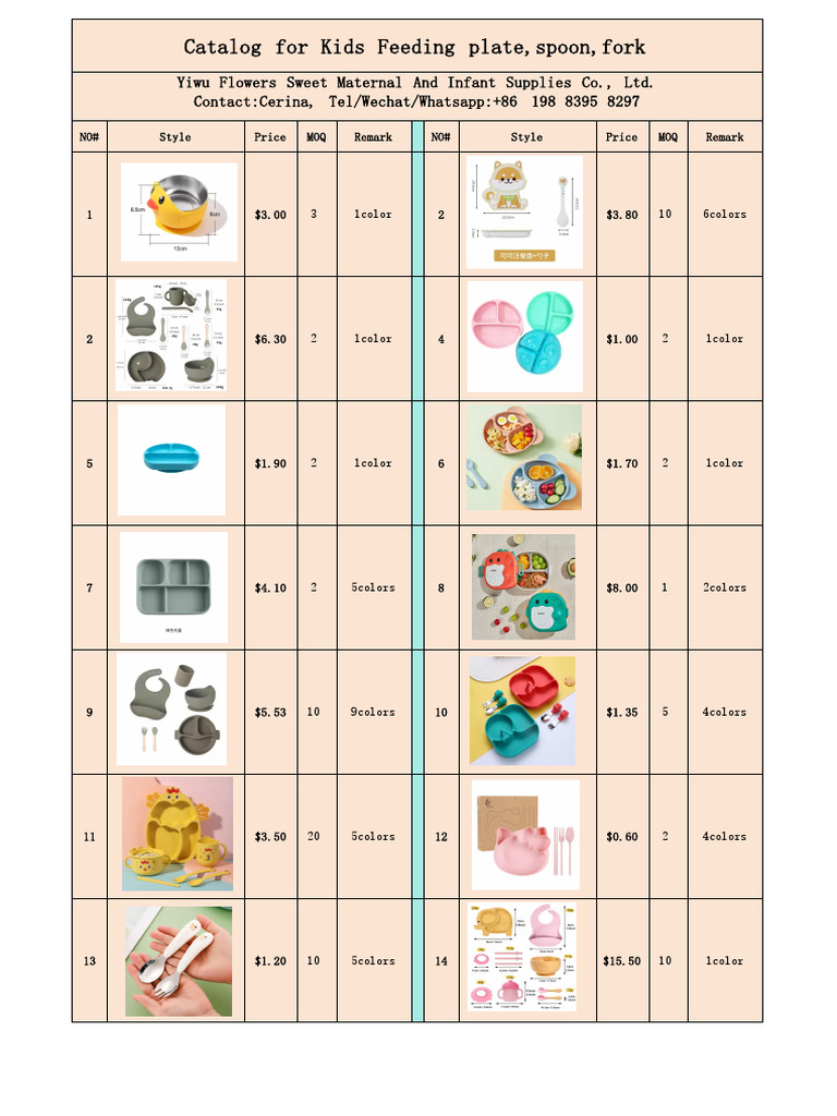 Kids Feeding Plates and Utensils Catalog | PDF | Domestic Implements