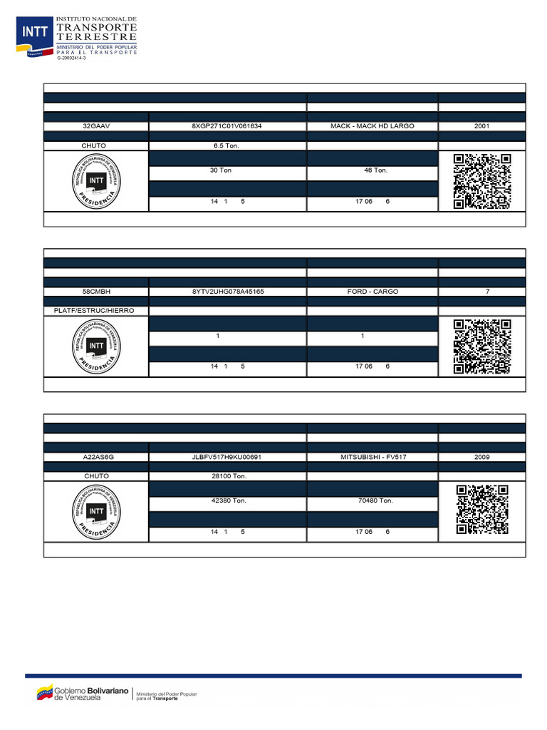 220500037133 (1) | PDF | Vehículo de motor | Vehículos