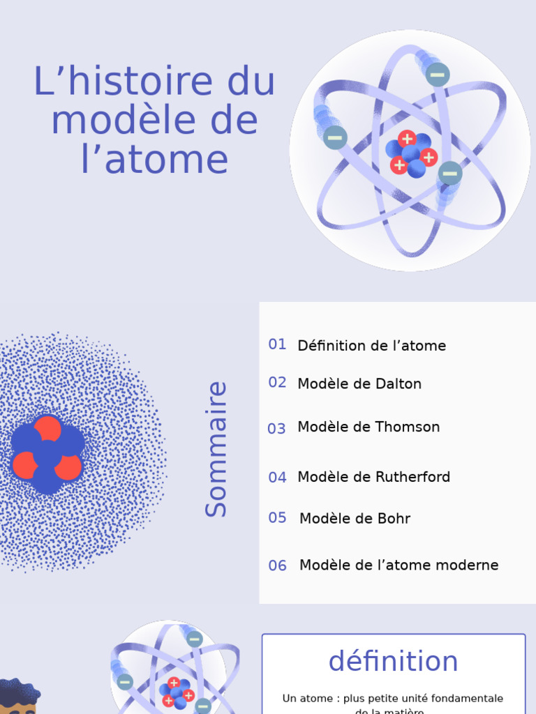 L’histoire du modèle de l’atome | PDF | Atomes | Électron