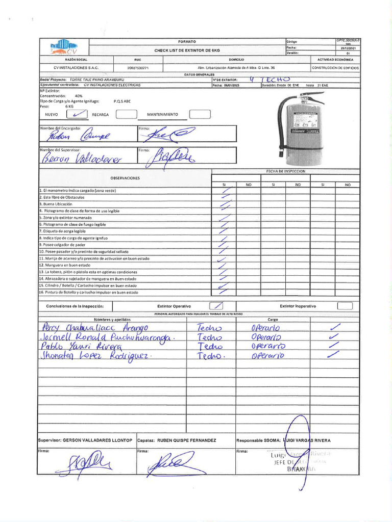 Check List de Extintor | PDF
