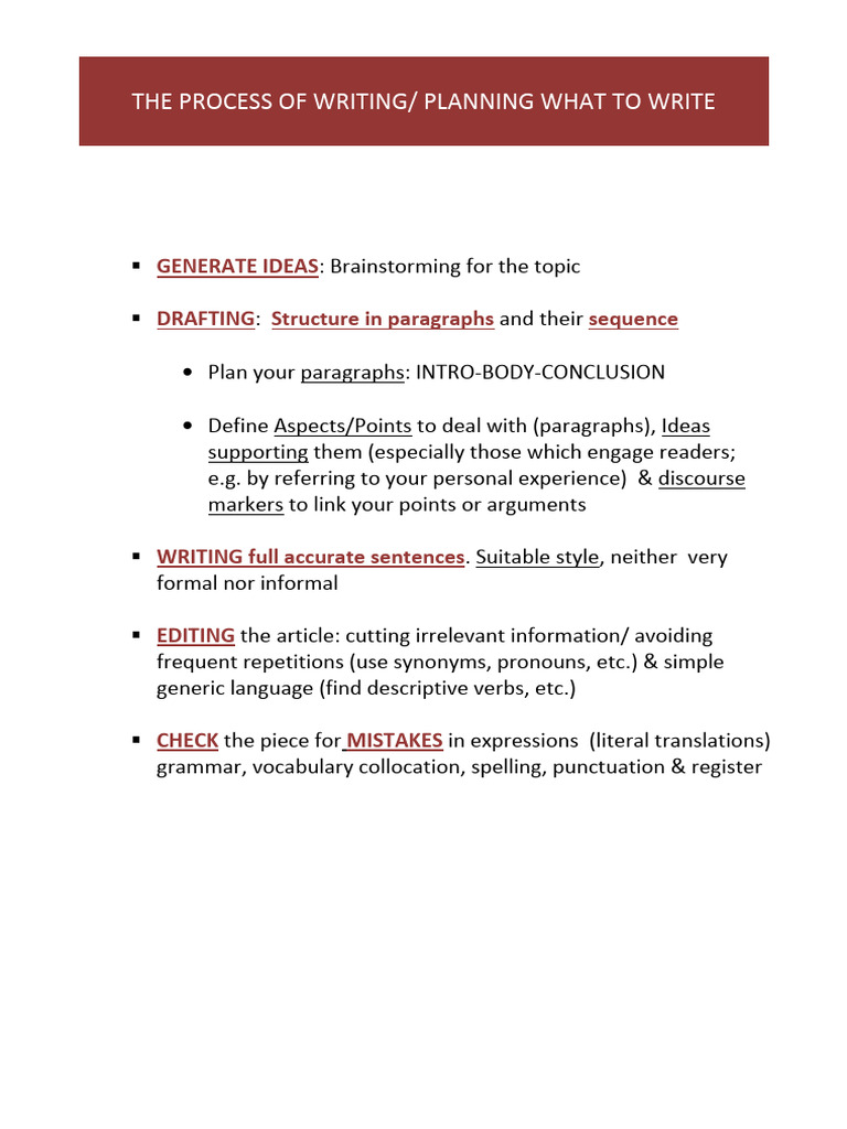 The Process of Writing | PDF