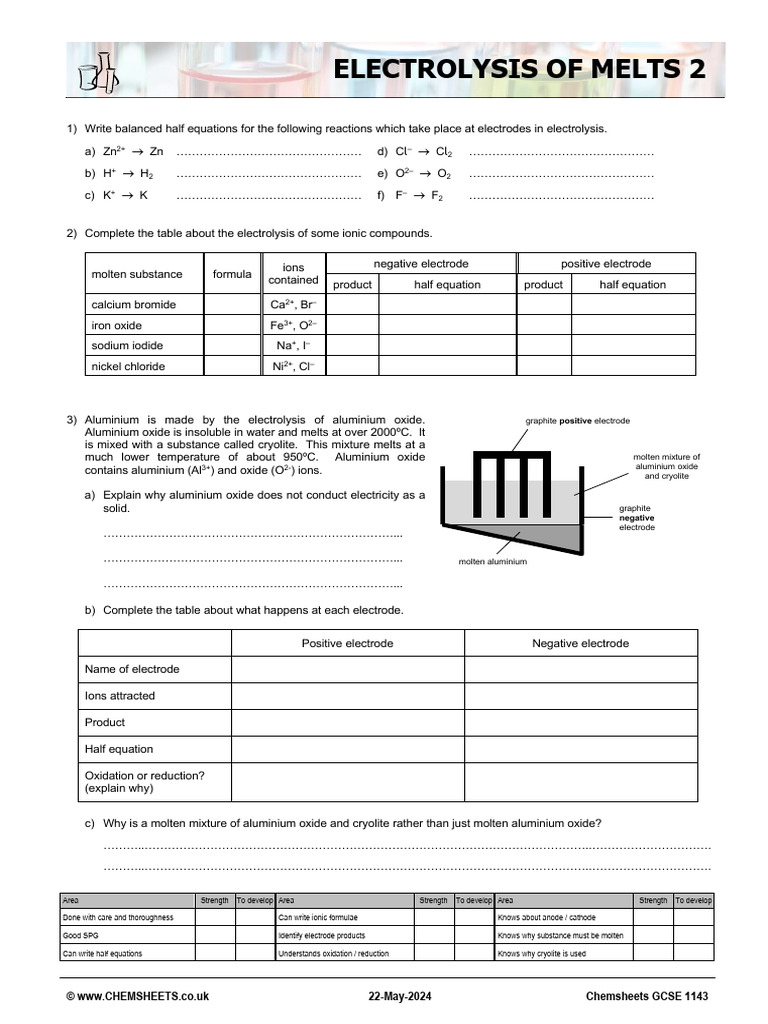 Microsoft Word - Chemsheets GCSE 1143 (Electrolysis of Melts 2) | PDF ...
