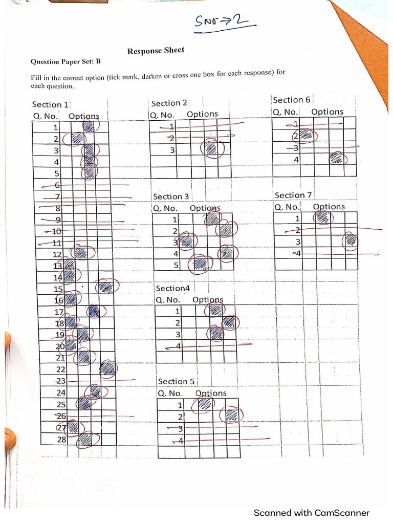 MTE Answer Scripts 2023 | PDF