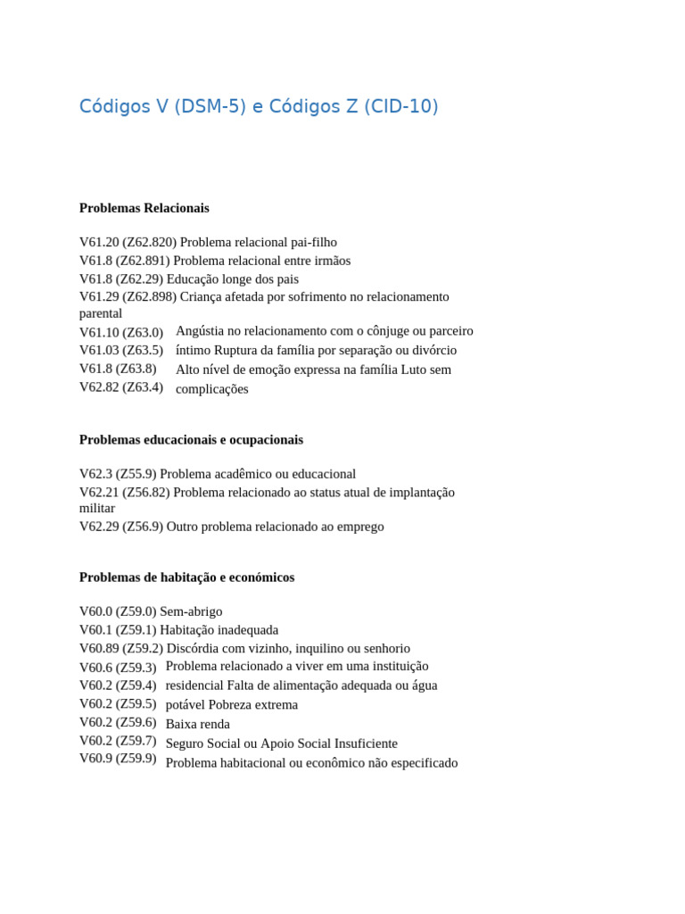 Códigos DSM-5 e CID-10: Problemas Relacionais | PDF | Violência ...