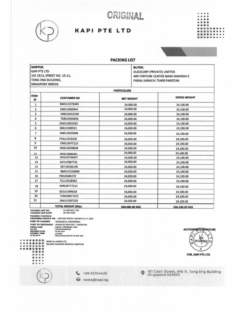 Packing List | PDF