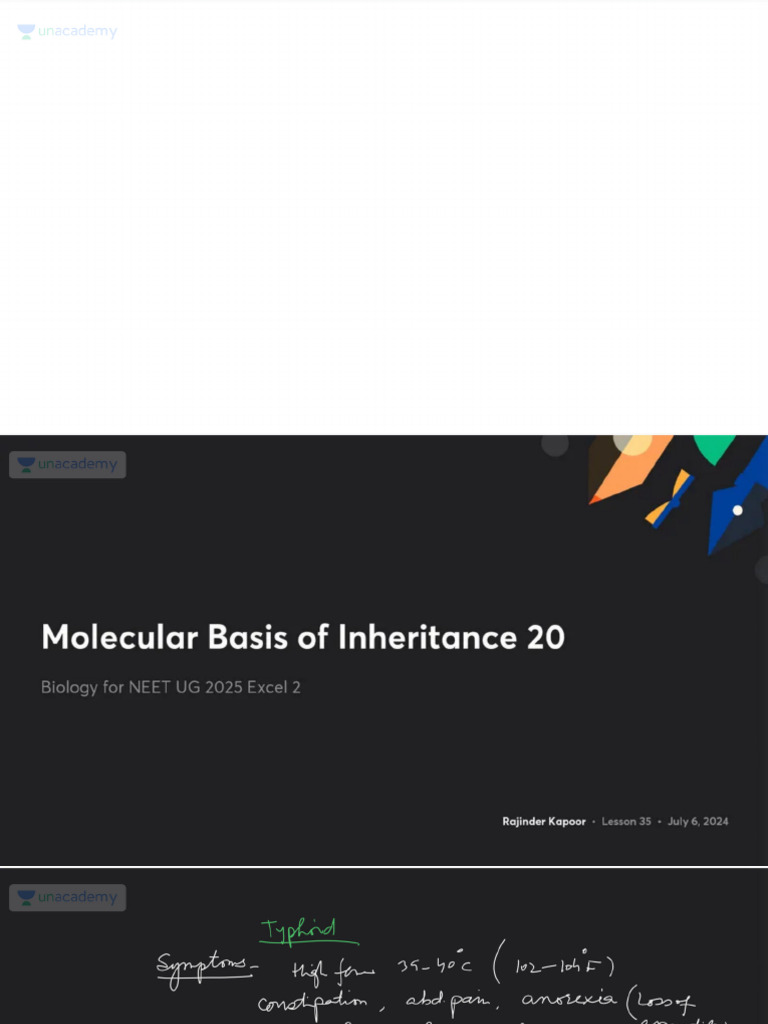 Molecular Basis of Inheritance 20 With Anno | PDF