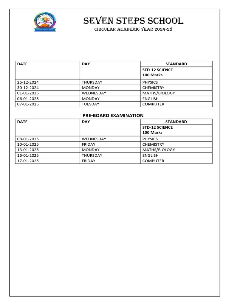 Round Test Time Table SCIENCE | PDF