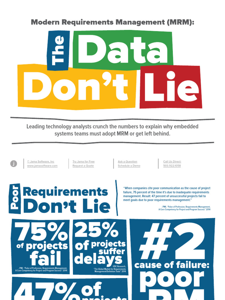 The Data Don't Lie EDU | PDF | Information Technology | Business