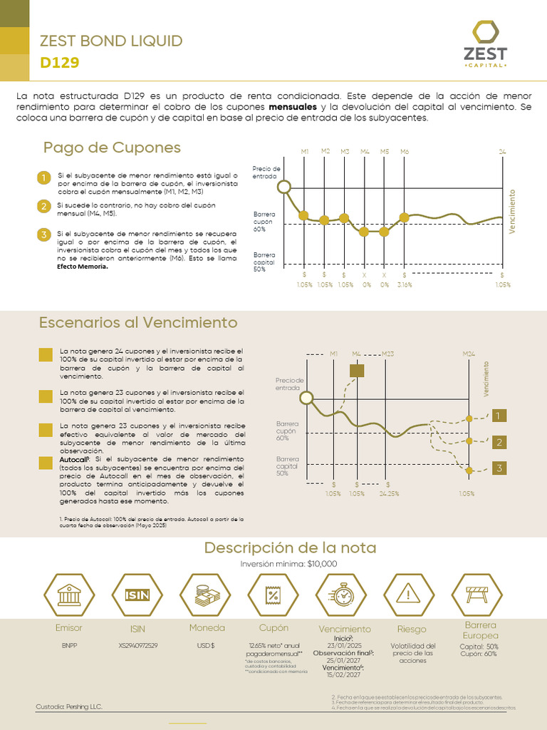 Zest Bond Liquid - Serie D129 | PDF | Bancos | Cupón