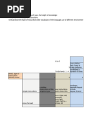 Blocky Game Maze Programming.docx (2) | PDF | Computer Programming | Computer Science