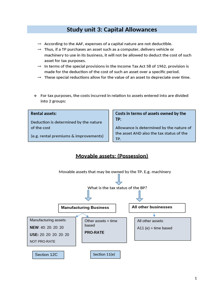 SU 3 - Capital Allowances | PDF | Tax Deduction | Expense