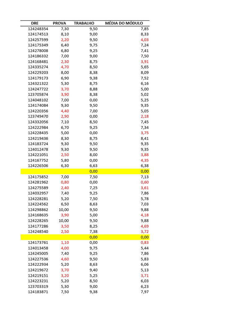 Notas Modulo Embriofitas para Divulgar | PDF | Theoretical Computer Science | Computer Science