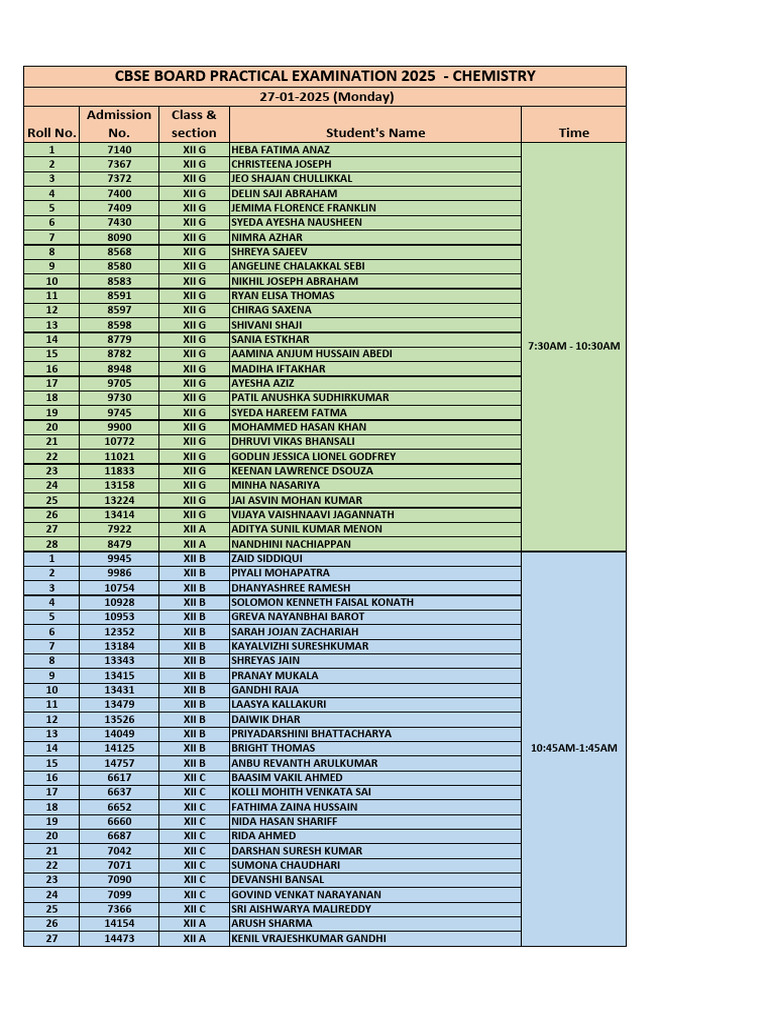 Chemistry_practical_2024_25 | PDF