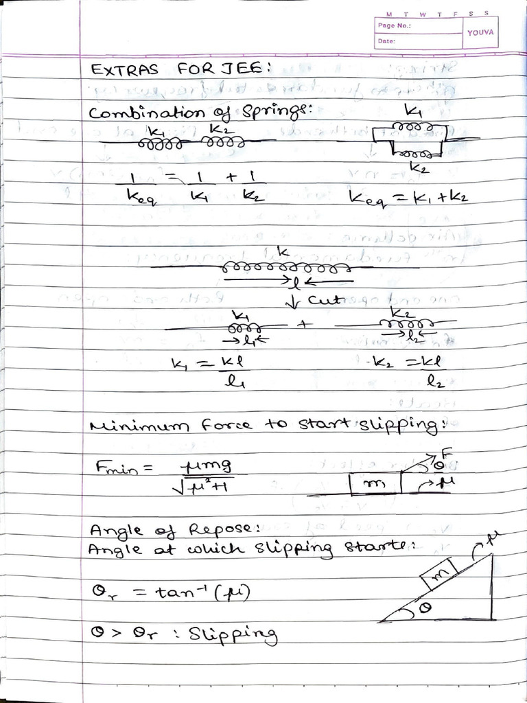 Miscellaneous Pdf