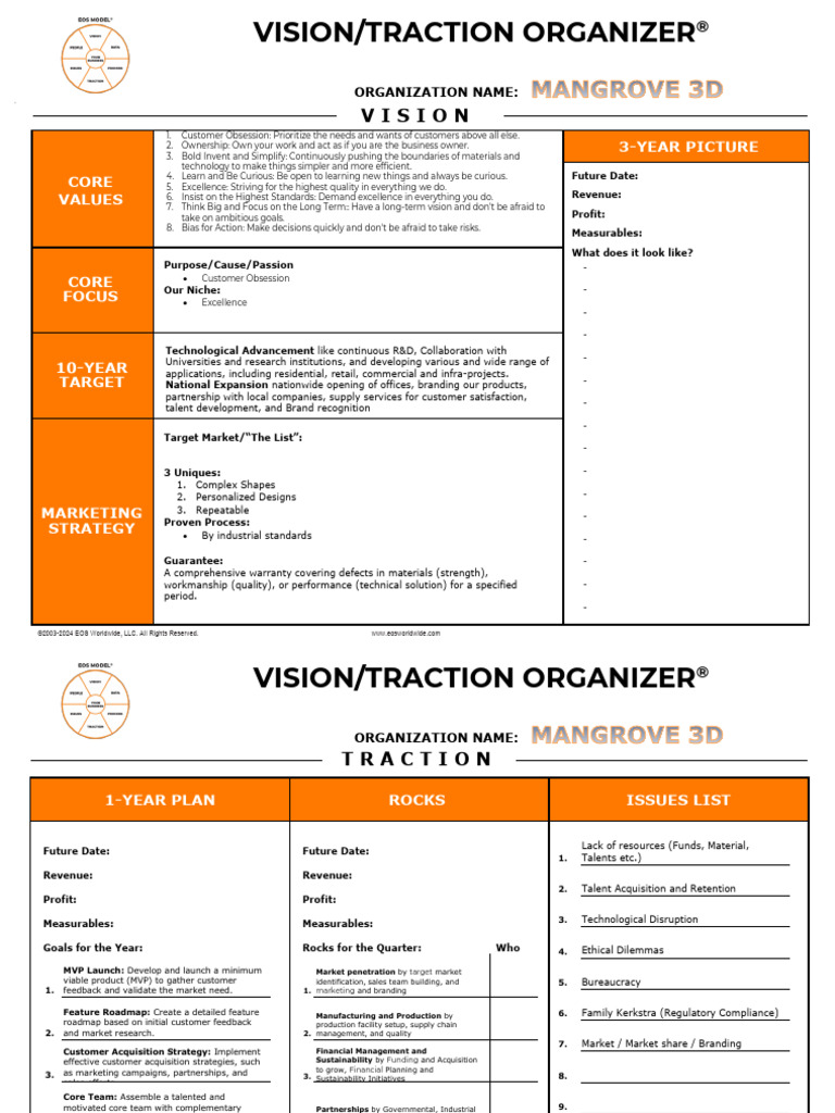 EOS Fillable VTO | PDF | Marketing | Business