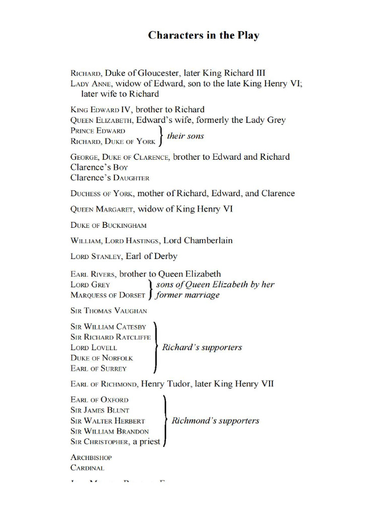 Characters in The Play | PDF