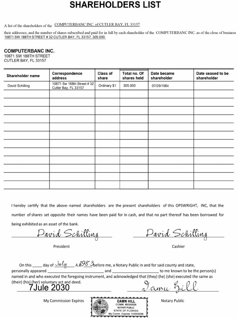 4) Shareholders Register | PDF