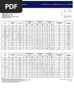 Clearance Hole Chart | PDF | Screw | Tools