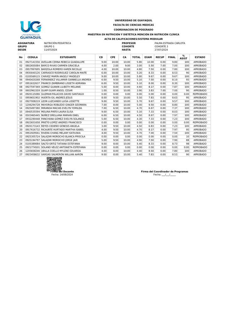 ACC4200400-signed (1) | PDF