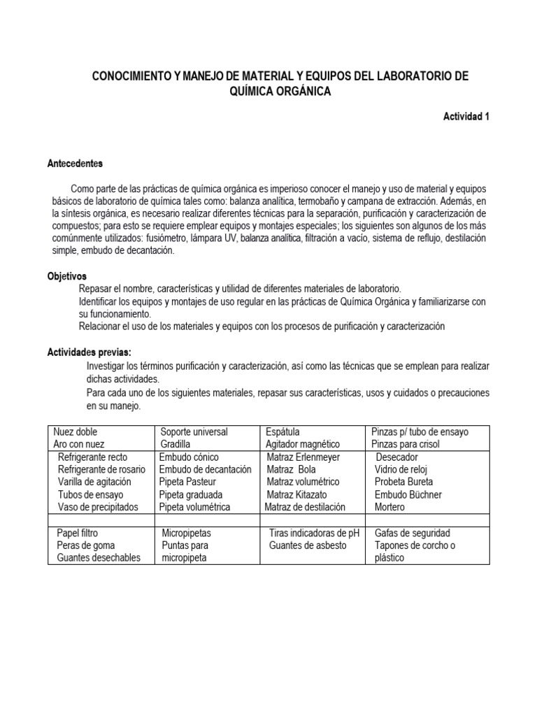 LQO-Materiales y Equipos de Laboratorio | PDF | Destilación | Laboratorios