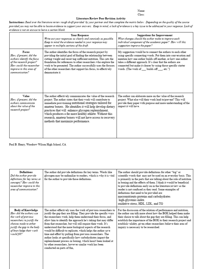Literature Review Peer Revision Activity | PDF | Knowledge | Learning