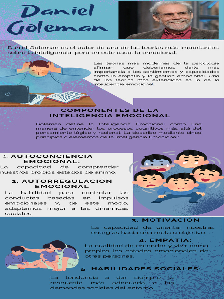 Daniel Goleman | PDF